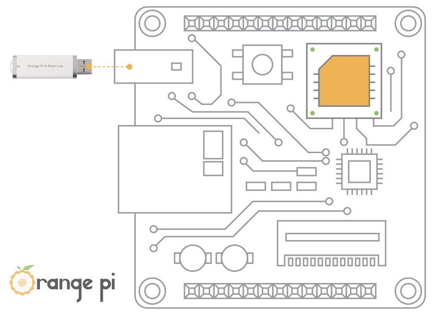Orange Pi Al Stick Lite-Orange Pi官网-香橙派(Orange Pi)开发板,开源硬件,开源软件,开源芯片,电脑键盘 Orange Pi Al Stick Lite-Orange Pi官网-香橙派(Orange Pi)开发板,开源硬件,开源软件,开源芯片,电脑键盘